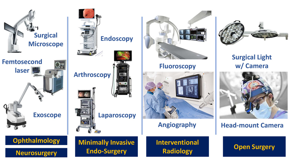 TEAC UR-NEXT4K 4K 3D Dual Channel Medical Recorder - LSR Healthcare ...